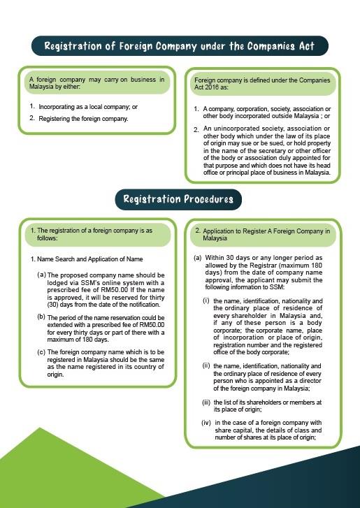 A Guide for the Registration of Foreign Companies in Malaysia – Megat ...